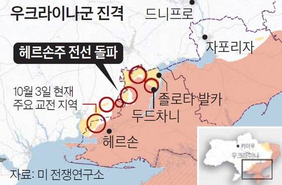 언론사뷰