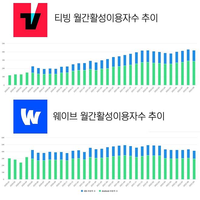 헤어진 남녀 다시 만나 결국 일냈다 사상 첫 역대급 이런 일이