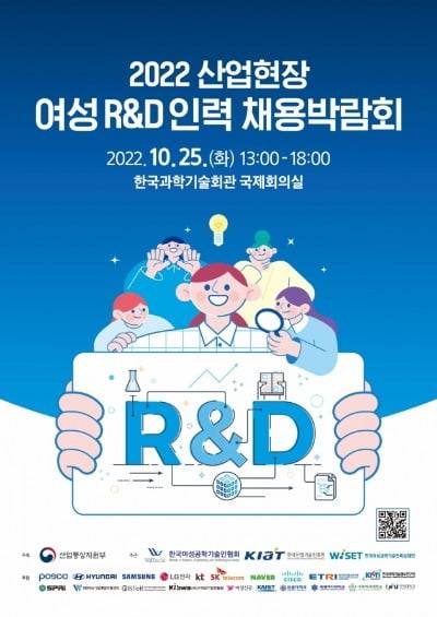 한국여성공학기술인협회 25일 산업현장 여성randd인력 채용박람회 개최