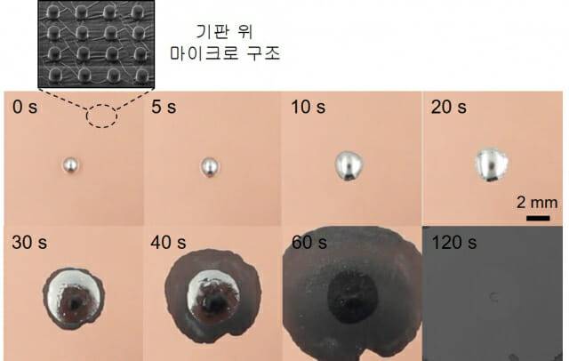 스스로 흐르며 패턴 형성하는 액체금속 개발