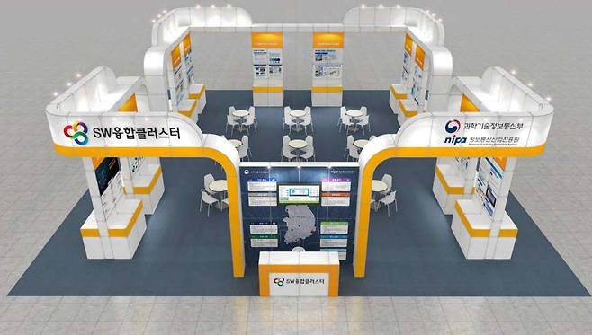 Sw융합클러스터 지역별 우수기업 소프트웨이브 2022에서 선보여