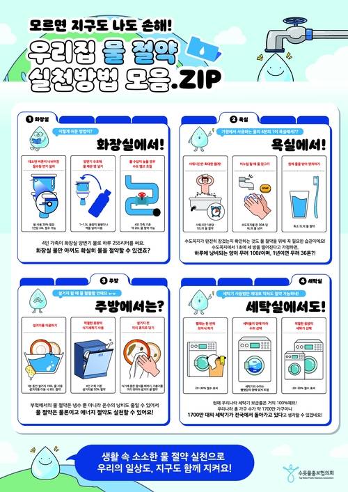 광주 물 부족 ‘하늘 탓 만은 아니다상수도 사용량 10년간 16 증가 ‘물쓰듯