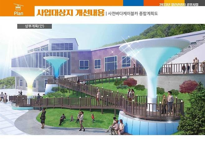 사천소식 시 정부 공모 2023년도 열린 관광지 조성사업 선정