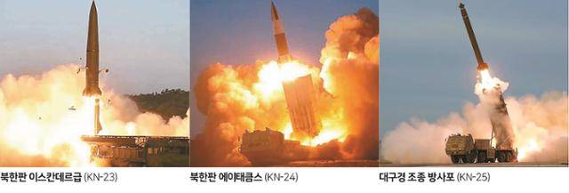 북한 패전 확실해지면 수도권에 핵 쏠 수 있다 Deepandwide