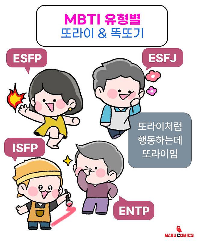 Mbti 유형별 또라이and똑또기 마루코믹스