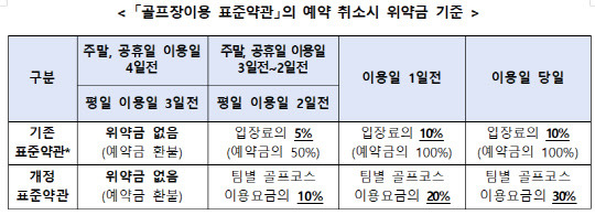언론사뷰