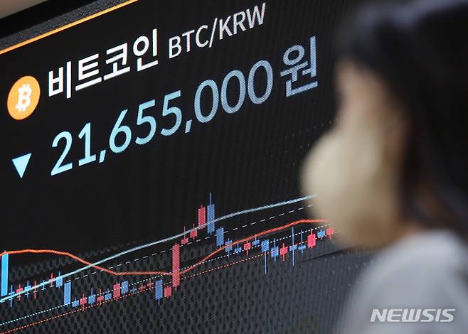 비트코인 지루한 횡보세2100만원대