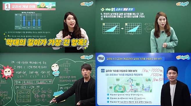 초등 인강 엘리하이 연산부터 창의사고력까지 수준별 수학 강좌 제공