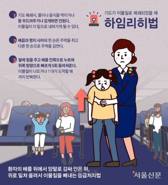 사탕 목에 걸려 기도폐쇄 승객진에어 승무원 응급처지로 구해
