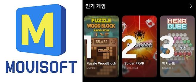 모비소프트 삼성 게임런처 인기 순위 상위권 점령