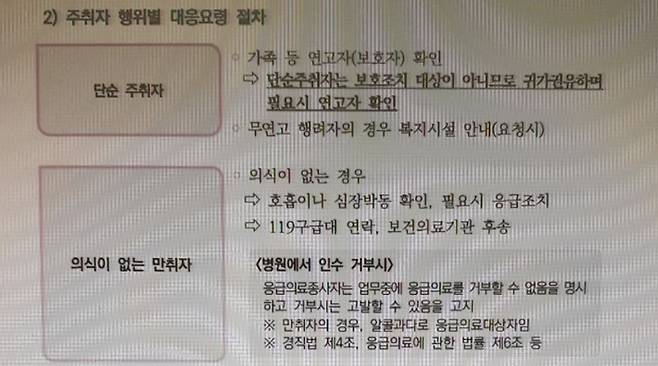 주취자는 늘었는데오히려 줄어든 주취자 응급의료센터