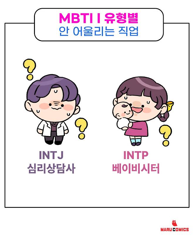 Mbti I 유형별 안 어울리는 직업 마루코믹스