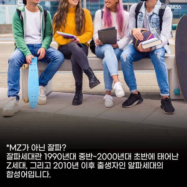 카드뉴스 이제 Mz 아닌 ‘잘파세대가 대세 잘파zalpha가 뭐예요”