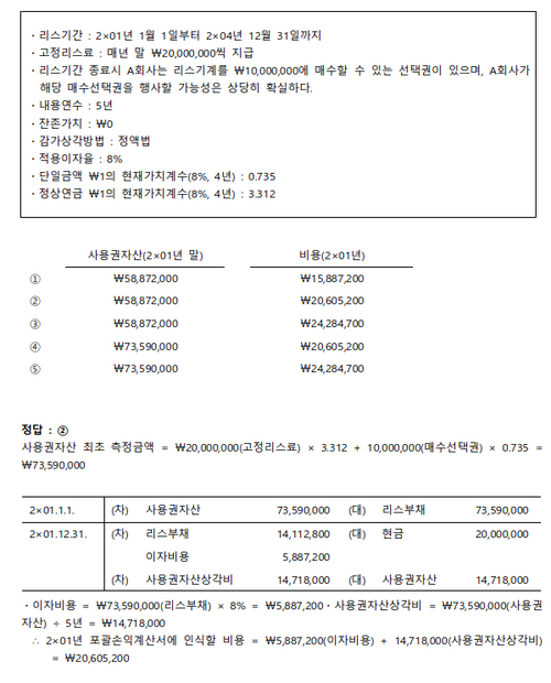 Ifrs관리사 기출문제 리스