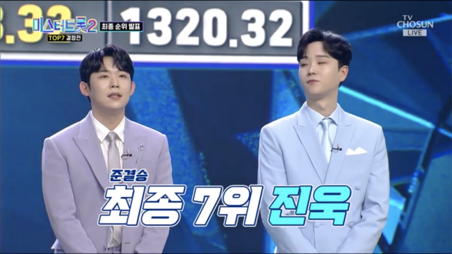 “송도현X추혁진X송민준 탈락”… 이변의 TOP7 공개→김연자 눈물ing (‘미스터트롯2’) [Oh!쎈 종합]