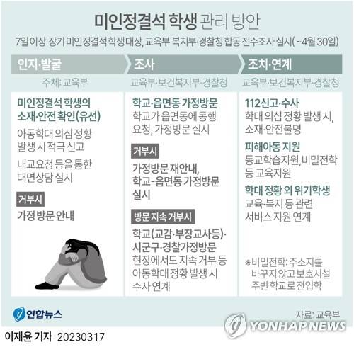 홈스쿨링 등 장기 미인정결석 전수조사학대 발견되면 비밀전학