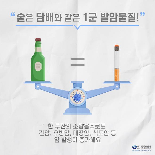 술도 담배처럼 1군 발암물질 국가암정보센터