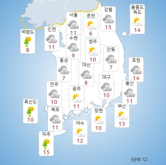 내일날씨, 남부지방 황사 씻어낼 비...주말 전국에 비
