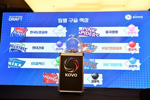 여자배구 첫 외국인 세터 등장 태국 국대 폰푼 Ibk행