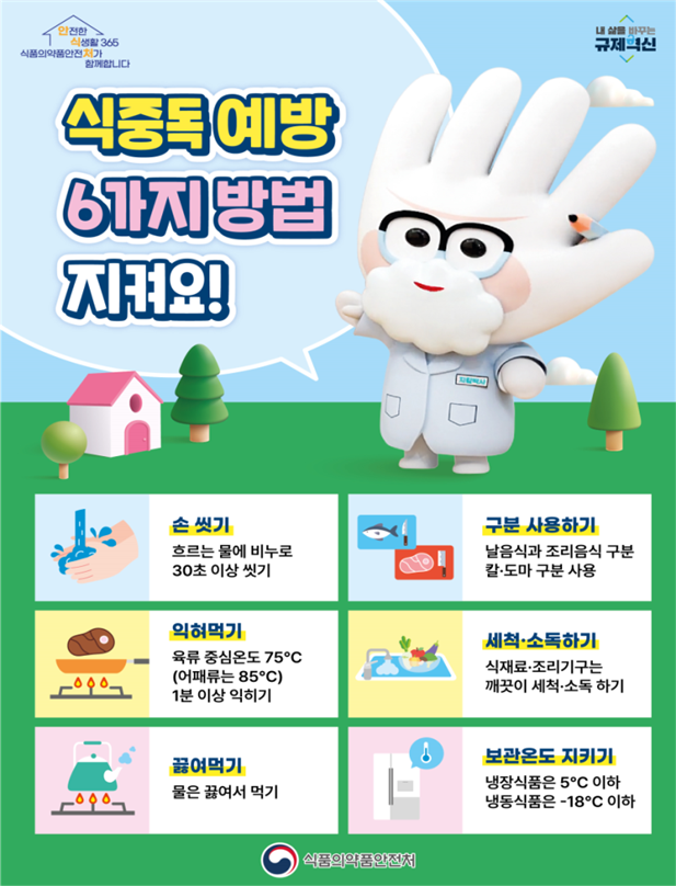 기온 오르는 5월 식중독 위험도 높아져