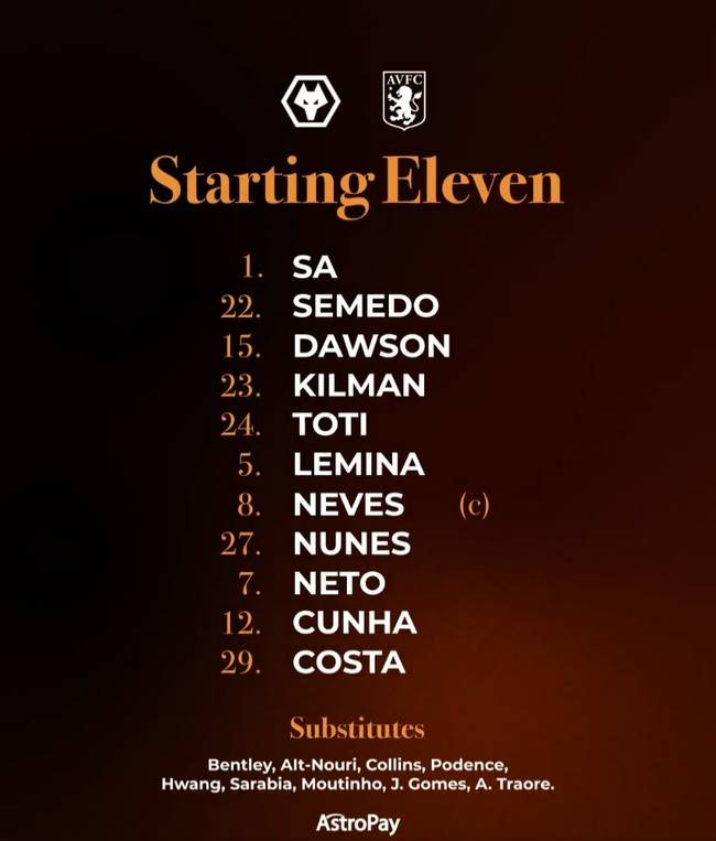 Epl 라인업 황희찬 벤치 울브스 빌라전 명단 공개