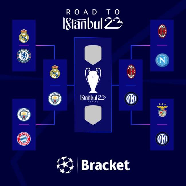 UCL 준결승 스타트...레알vs맨시티-AC밀란vs인테르, 슈퍼컴 예측 결과는?