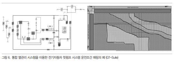 오토저널 전기자동차 개발에서의 통합열관리시스템 모델의 활용 방안 글로벌오토뉴스