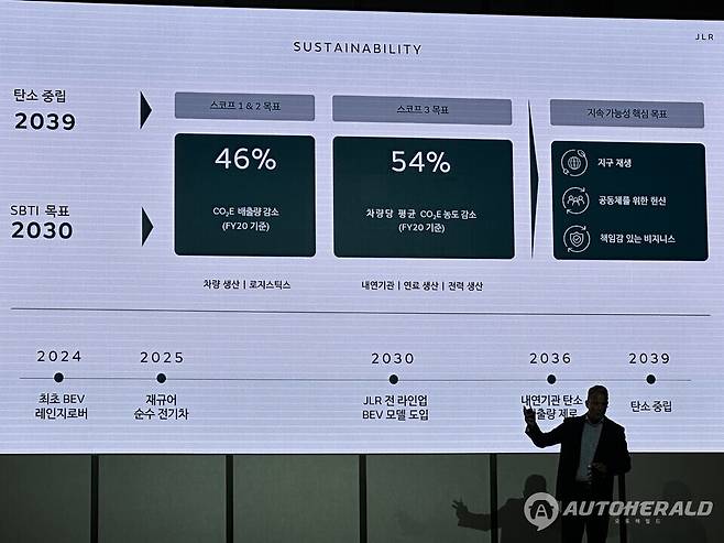 올 하반기 철수 아닌 중단 전동화에 진심 재규어랜드로버 리이매진 韓 전략 오토헤럴드
