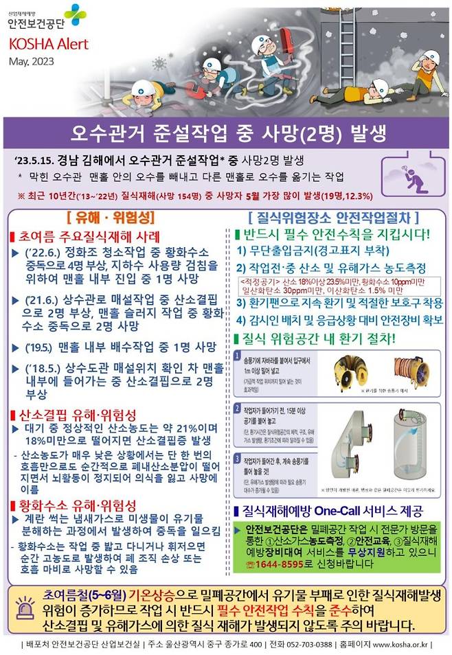 여름 밀폐작업시 질식 가능성↑정부 고위험 사업장 집중감독