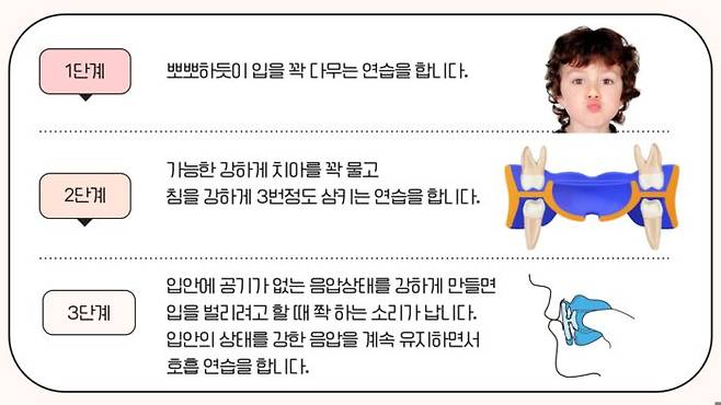우리 아이 얼굴 점점 아데노이드형으로
