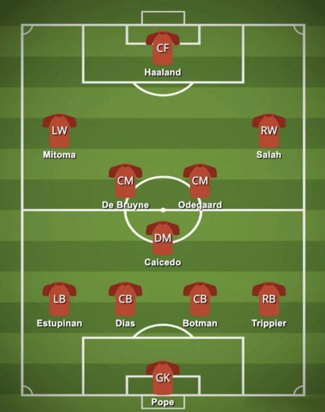 미토마가 홀란드-KDB와 함께 'EPL 올해의 팀'에?...리버풀 출신의 선택 눈길