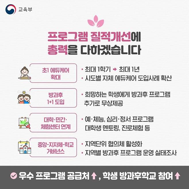 제주 윤석열표 돌봄 늘봄학교 뒤늦게 참여