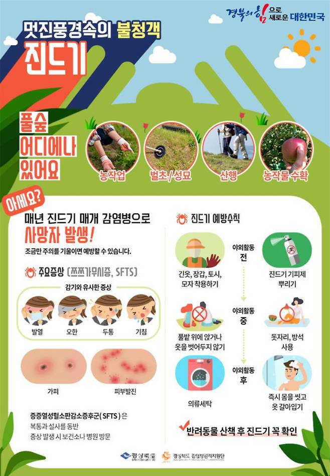 경북 올해 첫 SFTS 환자 발생…"야외 진드기 주의"