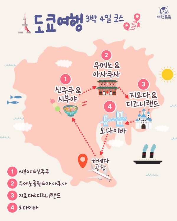 도쿄여행 마스터 일본 도쿄 3박4일 자유여행 일정 추천 코스 지도 동선 정보 여행톡톡