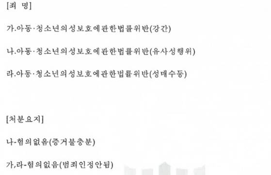단독 경찰 성폭행 증거 충분 실제론 혐의 없음헌재 피의자 신상공개 심리