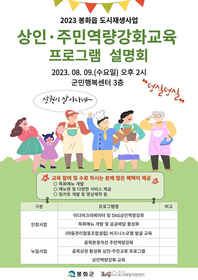 봉화군 도시재생 상인·주민역량강화 프로그램 추진