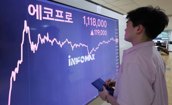 코스피 문 두드리는 에코프로머티리얼즈이차전지 열풍 다시 불까
