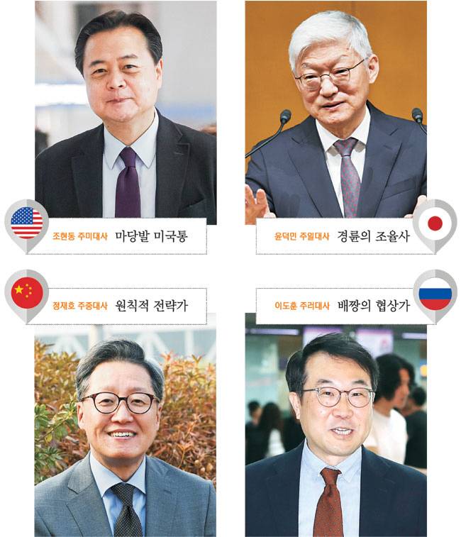 외교관·학자 출신 4강 대사 국제 정세 급변기 ‘국익 최전방서 뛴다 Leadership