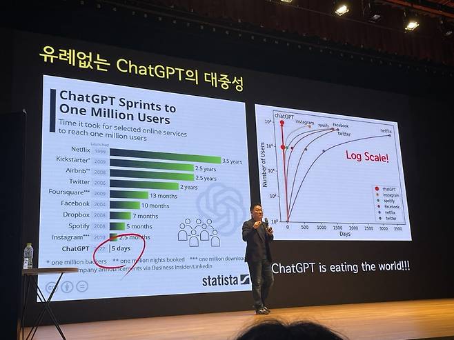 이거 모르면 망한다닷새 만에 가입자 1000만 돌파 김익환의 컴퍼니워치