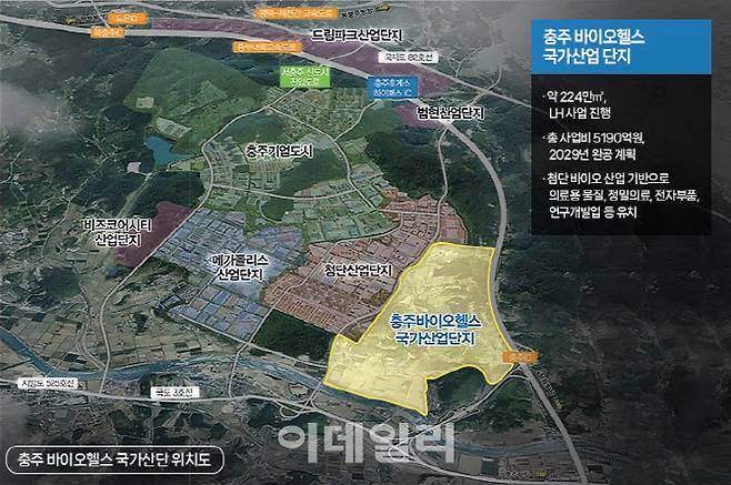 충주 바이오헬스 국가산단 승인 지역 부동산 훈풍