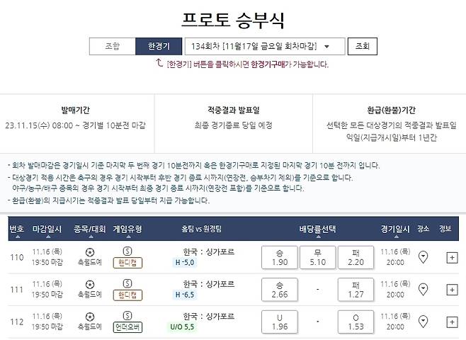 클린스만호 싱가포르 상대로 다득점 가능할까 프로토 승부식 134회차 월드컵 예선 A매치 대상 한경기구매 게임 발매 토토투데이