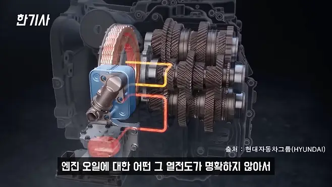 차에서 찍찍 쥐소리가 나요 쏘렌토 하이브리드 차주의 하소연 깜짝 놀란 단점들 카텍 뉴세이