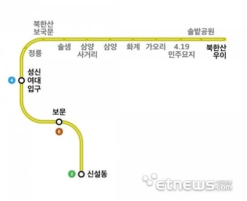 서울시 제1호 경전철 우이신설선 신규사업자 모집 숏잇슈