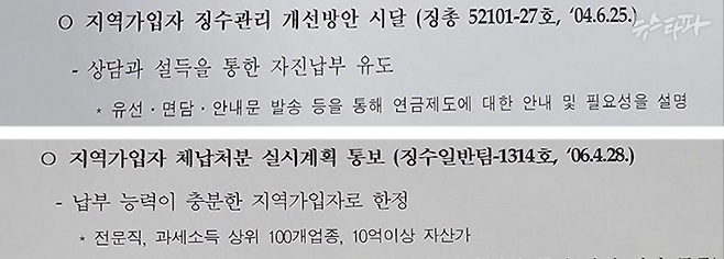 국민연금 못 낸 자영업자 압류 조치 윤 정부 들어 8배 급증