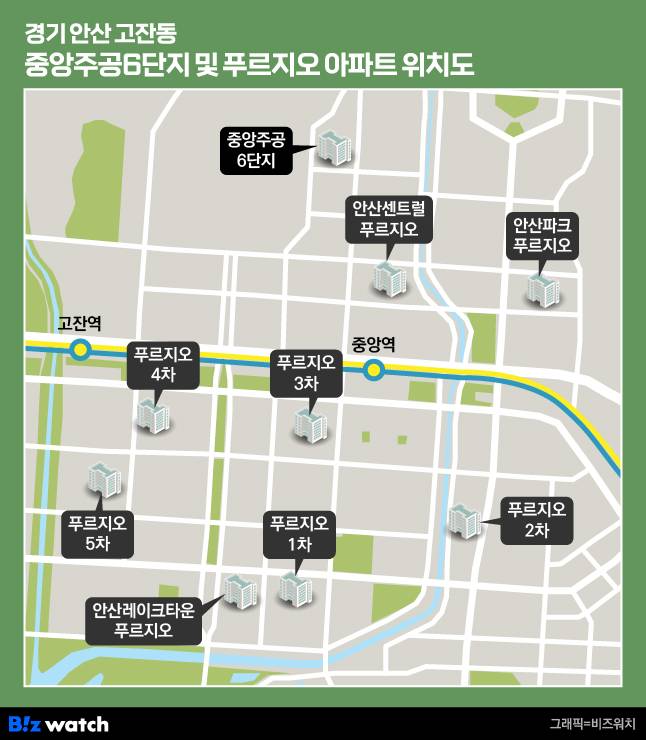 대우 텃밭에 포스코 깃발 꽂을까불꽃 튀는 안산주공6단지