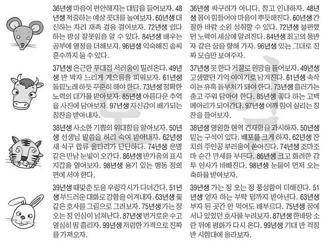 오늘의 운세 2023년 12월 23일 土음력 11월 11일·2023년 12월 24일 日음력 11월 12일
