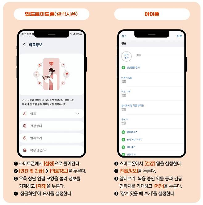 응급상황 대비 스마트폰의 긴급구조와 의료정보 기능 활용법 머니플러스