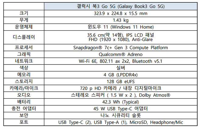삼성전자, '갤럭시 북 3 Go 5G' 출시…“퀄컴 프로세서 탑재”