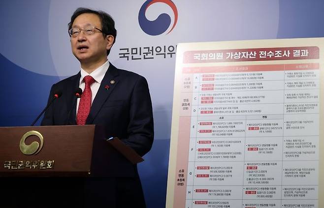 21대 의원 11명 600억원대 가상자산 거래10명은 자진신고 내용 불일치