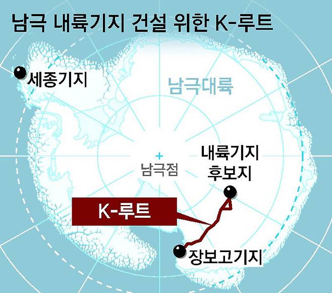 남극 내륙 첫 기지 건설” K 루트 뚫었다
